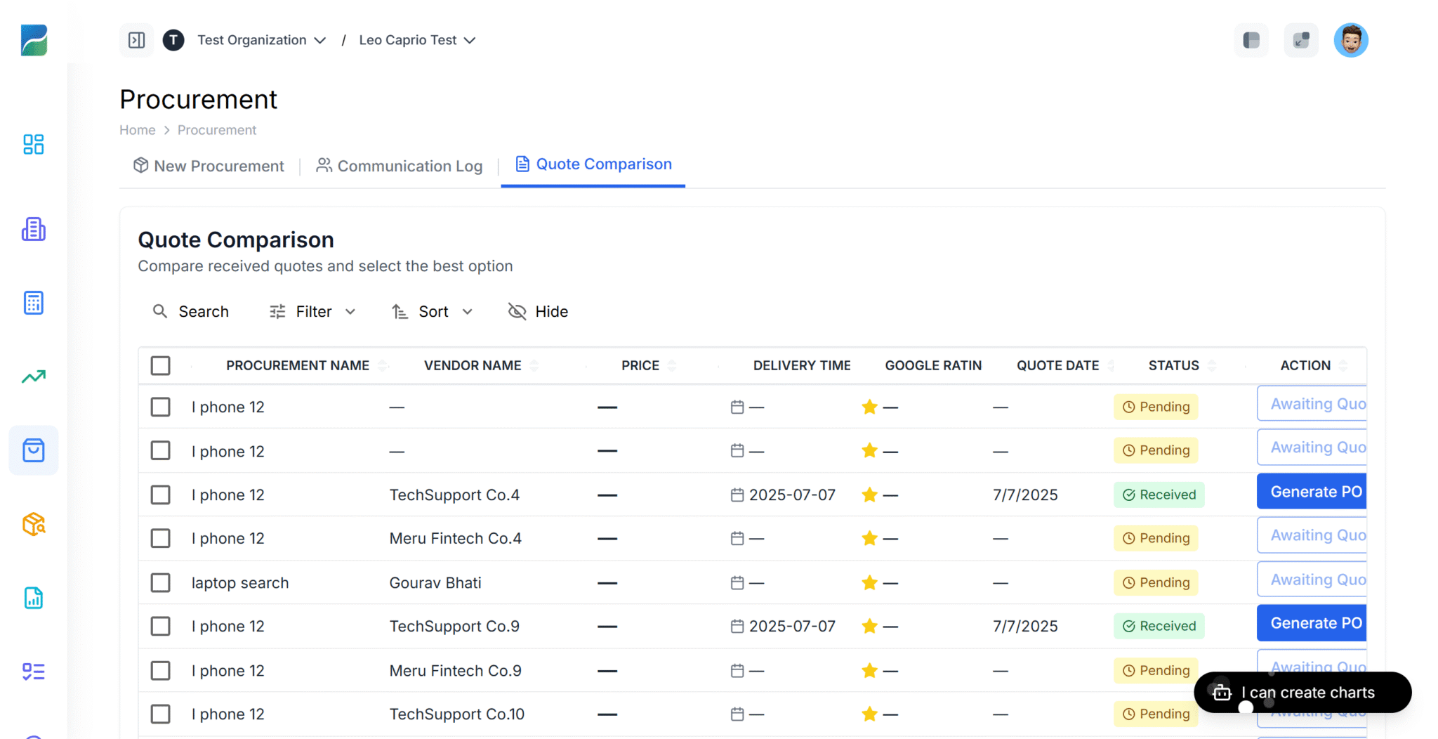 Hospitality Procurement Software For Hotels & Restaurants